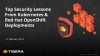 Top OpenShift Security Lessons