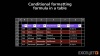 Conditional formatting formula in a table (video) | Exceljet
