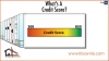 What Is A Credit Bureau Score And How Do Lenders Use Them? - Occoquan ...