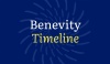 About Us | Benevity