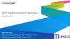 Era™ Platform & System Overview with CommScope - Tessco