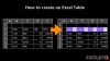 How to create an Excel Table (video) | Exceljet