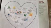 Heart Mapping at Home: Meaningful, Authentic Writing