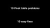 10 pivot table problems and easy fixes (video) | Exceljet
