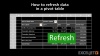 How to refresh data in a pivot table (video) | Exceljet