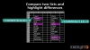 How to compare two lists and highlight differences (video) | Exceljet