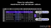 How to calculate maximum and minimum values (video) | Exceljet